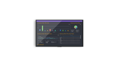 Custom Recruitment & Talent Acquisition Reports
