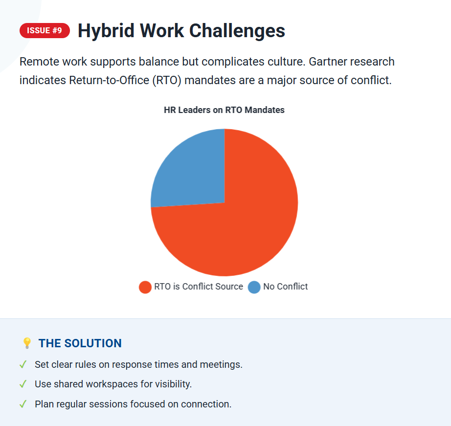 11 Common Staffing Issues (And How to Solve Them) | Tracker