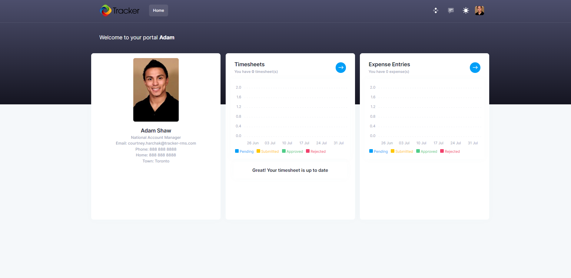 Applicant Tracking System Statistics for 2026 - Tracker